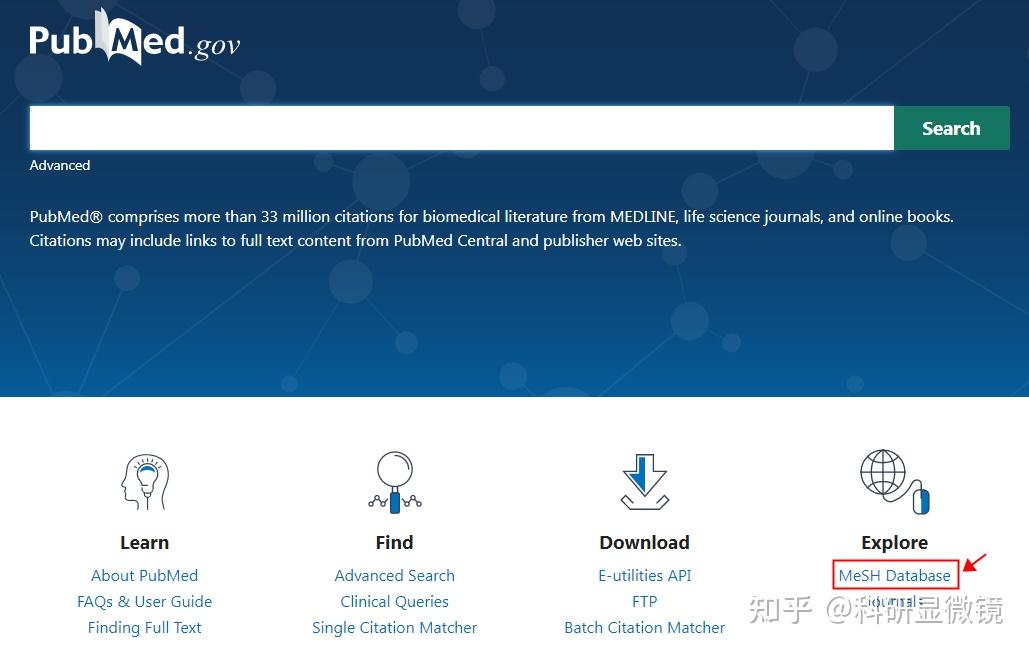 神马是MeSH关键词？get这个SCI文献检索技巧拉满你的逼格 - 知乎