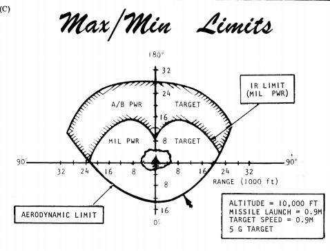 红色天穹的支柱——米格23ML战机小传 - 知乎