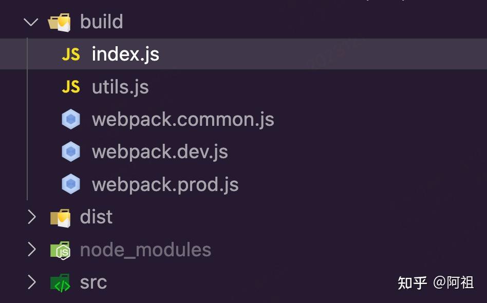 从0彻底梳理，2024年webpack5 最佳实践（附demo示例） - 知乎