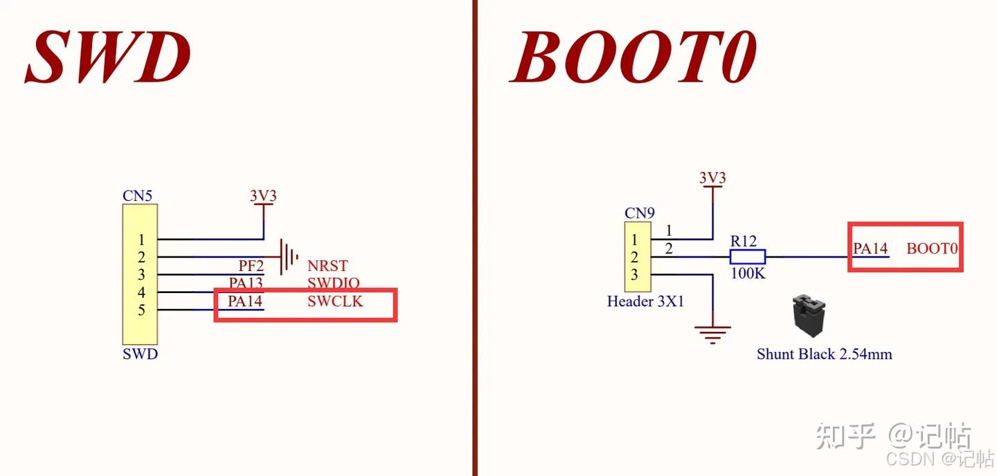 STM32C011开发(2)----nBOOT_SEL设置 - 知乎