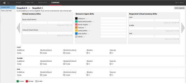 RADEON™ MEMORY VISUALIZER (RMV) 入门 - 知乎