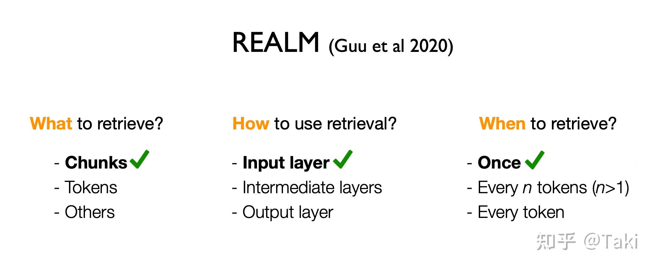 ACL23 Tutorial: Retrieval-based Language Models and Applications - 知乎