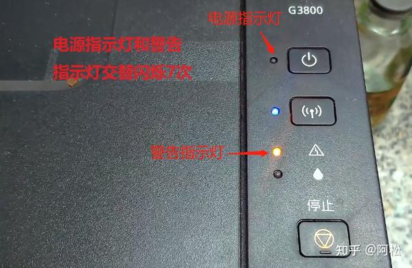 佳能g1800/g1810/g2800/g2810/g3800/g3820错误代码5B00 - 知乎