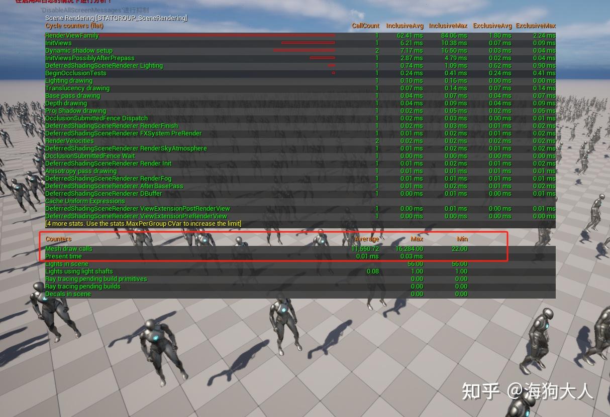 UE5 万人同屏运动，超大规模集群方案 - 知乎