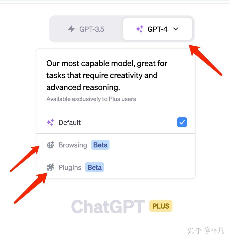 ChatGPT插件和联网功能开启、安装和组合使用案例 - 知乎