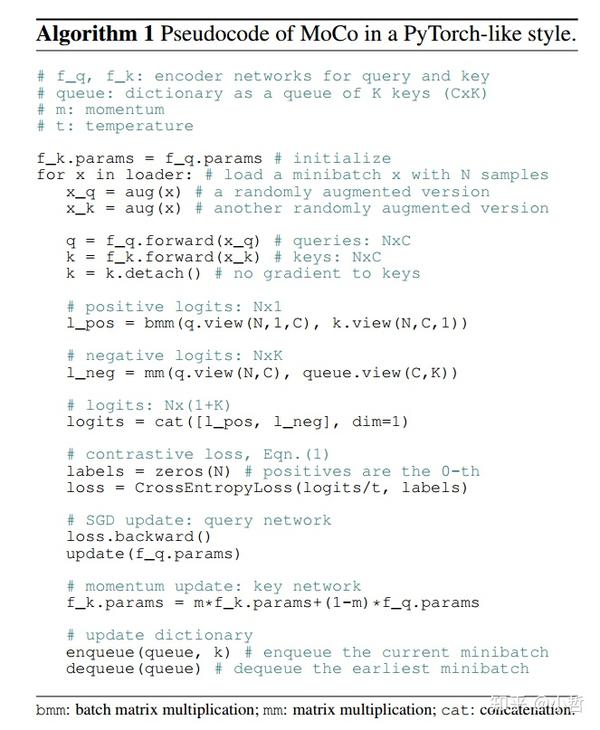 自监督学习修炼之MoCov1与MoCov2 - 知乎