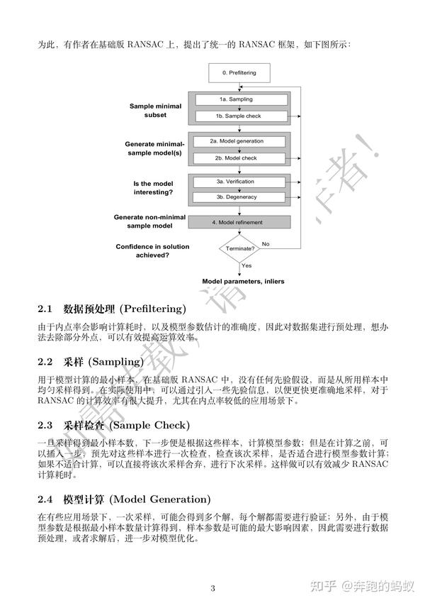 SLAM原理深度解析（5）：Ransac - 知乎