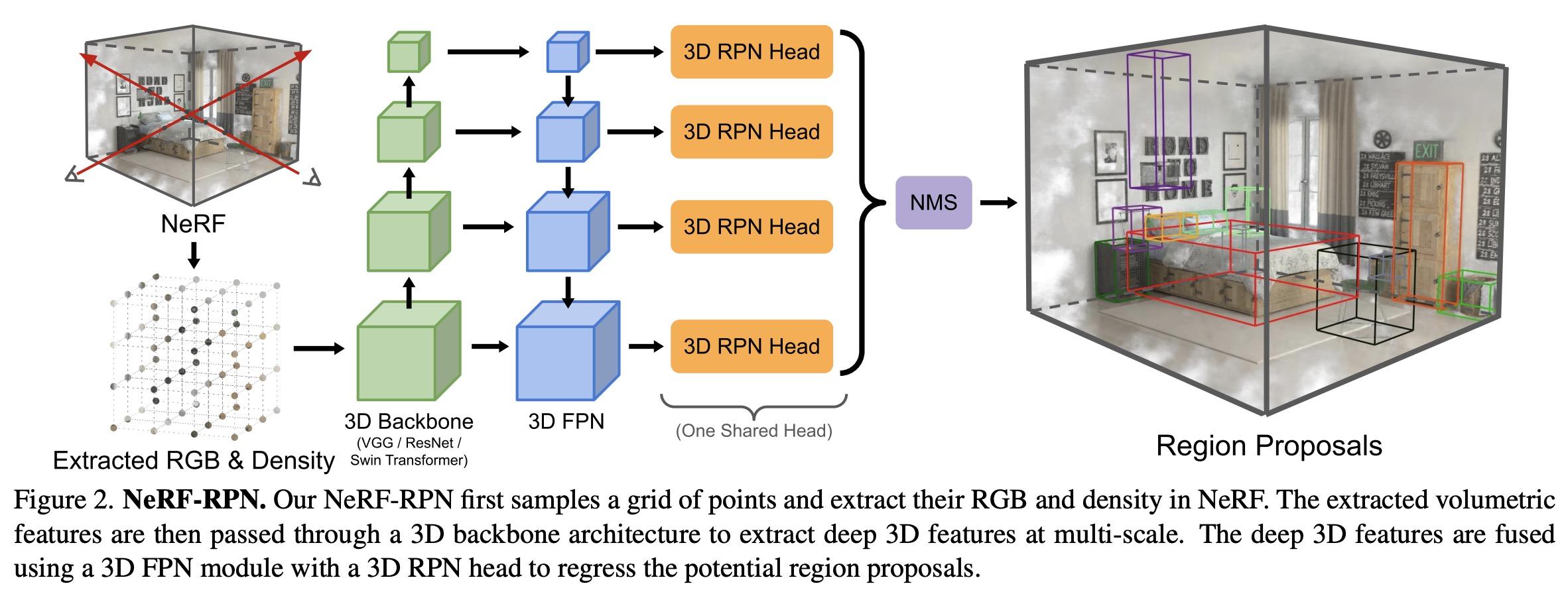 爱可可AI前沿推介(11.28) - 知乎