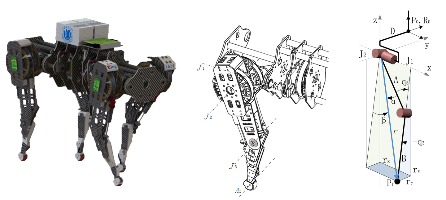 关于XDog的资料综述 - 知乎