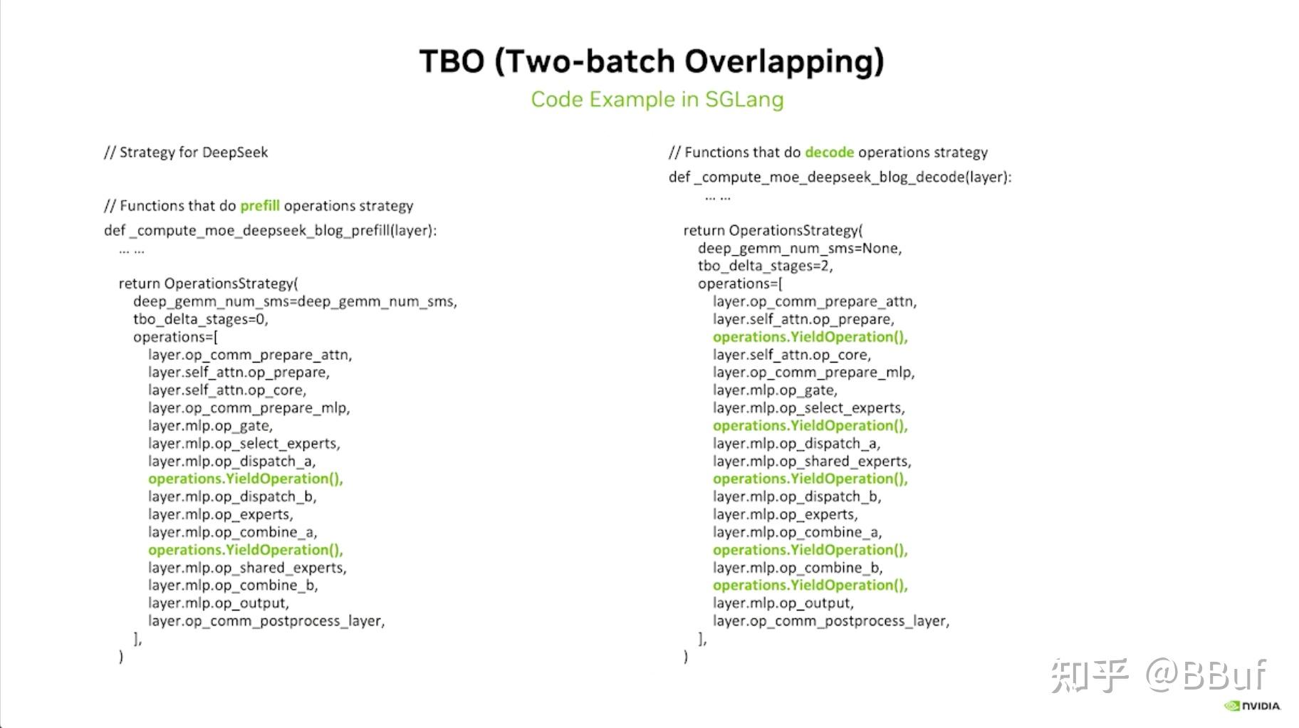 NVIDIA技术沙龙 《大规模EP优化：PD分离MoE并行方式》课程笔记 - 知乎