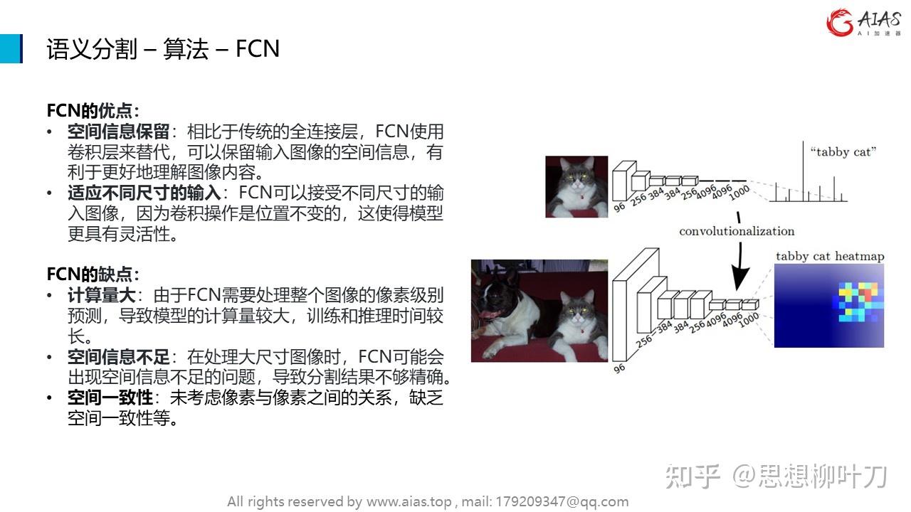 图像分割概述 - 语义分割、实例分割、全景分割、一键抠图（FCN, U-Net,Mask R-CNN,UPSNet） - 知乎