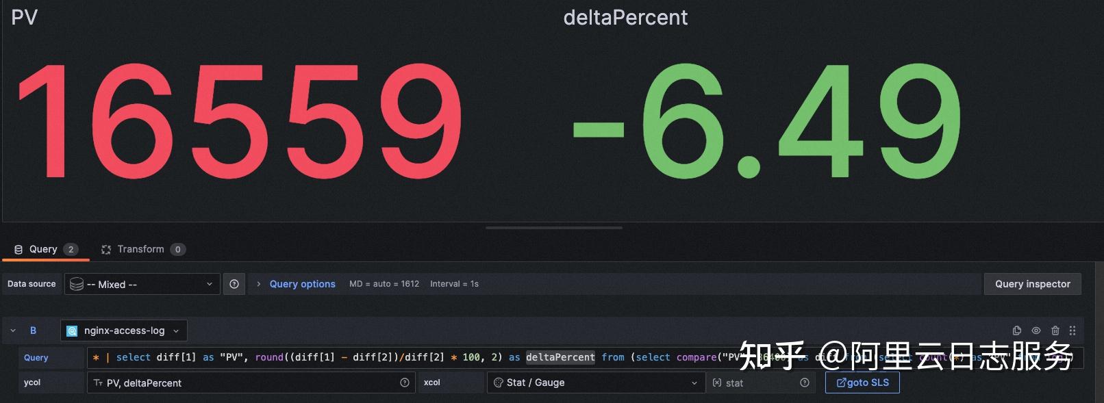 SLS + Grafana 一本通（10 个超实用技巧） - 知乎