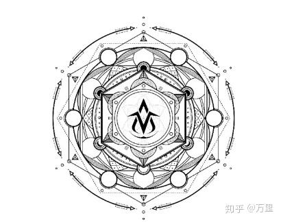 深入剖析VDS/Vollar白皮书 - 知乎