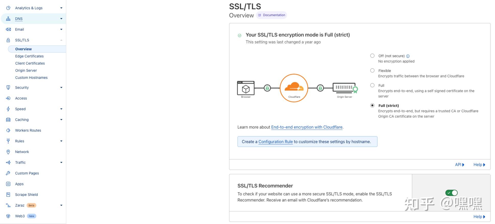 Cloudflare 的加密模式配置 - 知乎