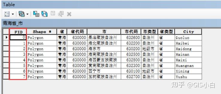 【arcgis教程】(126)arcpython(10)——影像的批量裁剪(方法二:以shp的fid字段裁剪影像) 知乎