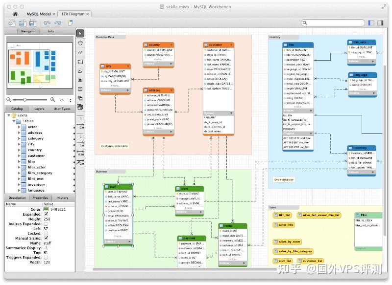 8个适用于 Linux 管理员的最佳mysqlmariadb Gui 工具 知乎