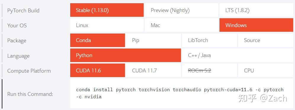 安装 真·gpu版 Pytorch,解决torchcudaisavailable输出false问题 知乎