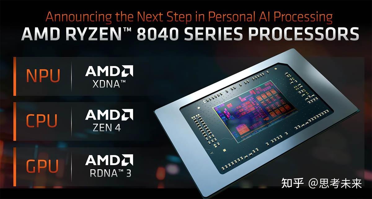 AMD Hawk Point CPU封装形式及2024年上半年轻薄本/全能本选择 - 知乎
