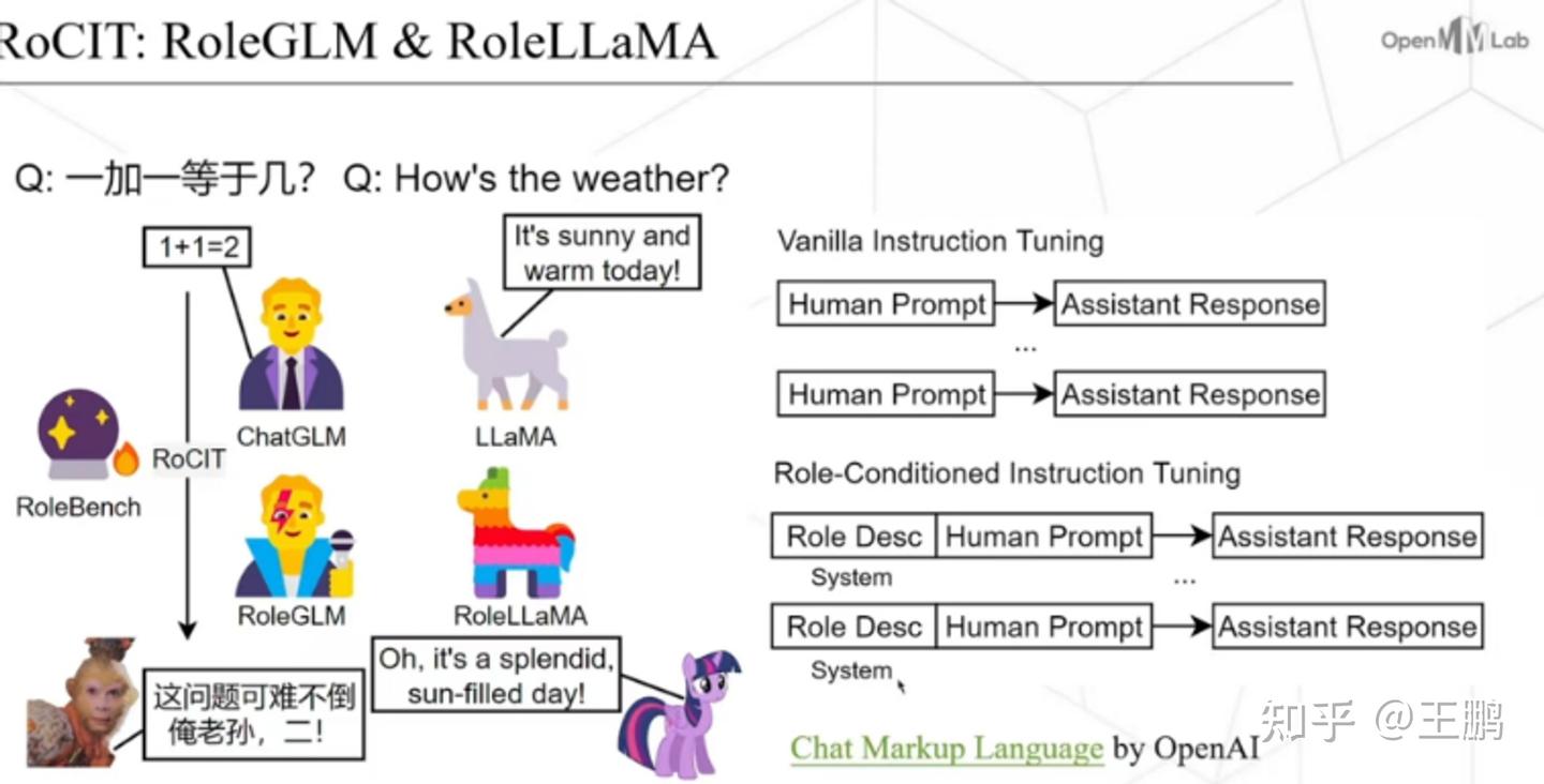 基于RoleBench数据，利用LLaMA-Factory 零代码训练GLM-3角色大模型实战 - 知乎