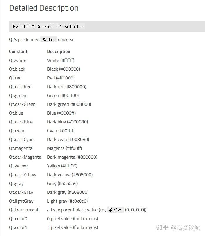 PySide6中QPushButton控件的学习 - 知乎