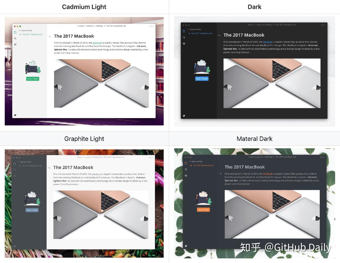 程序员都在 GitHub 上开源过哪些高颜值的 Markdown 客户端？ - 知乎