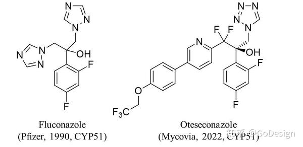 【一图看懂】上半年FDA批准的小分子新药及药物设计思路 - 知乎