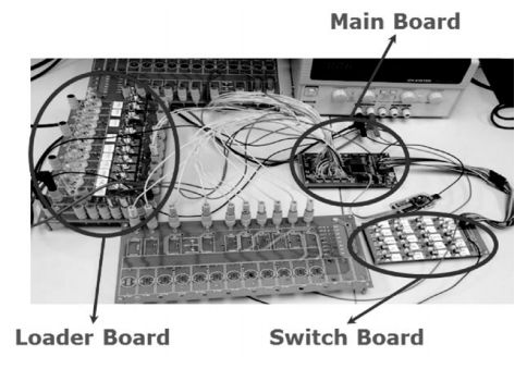 BCM硬件设计的平台化和半导体化 - 知乎