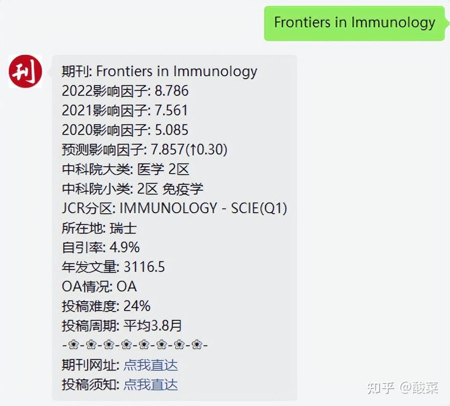 影响因子6+的期刊，录用率高，刊文量大且审稿极快 - 知乎