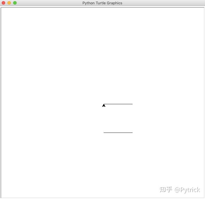 Python-Turtle库-从入门到精通 - 知乎