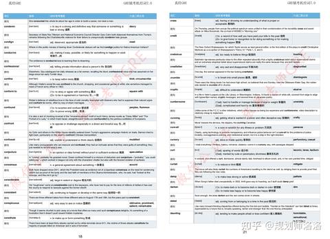 GRE 的ISSUE作文，举例的素材该怎么找呢？有什么推荐的吗？ - 知乎