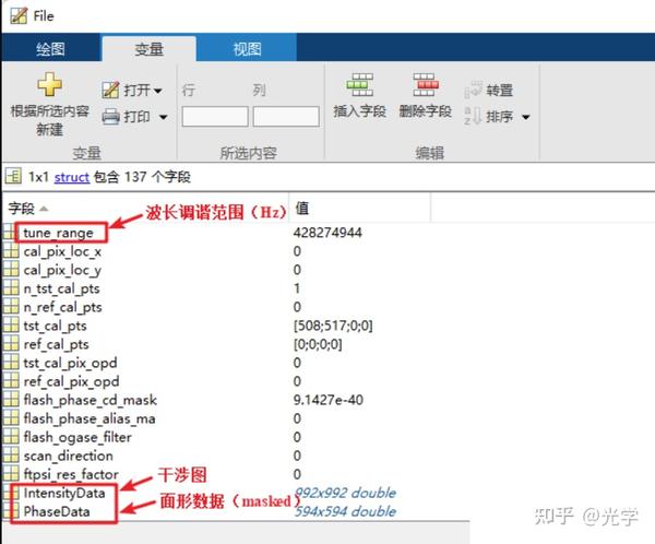Matlab读取Zygo干涉仪/轮廓仪的.dat数据文件 光学检测加工必备（附Matlab代码下载） - 知乎