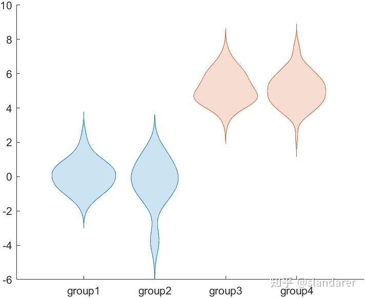 MATLAB | R2024b更新了哪些好玩的东西？ - 知乎