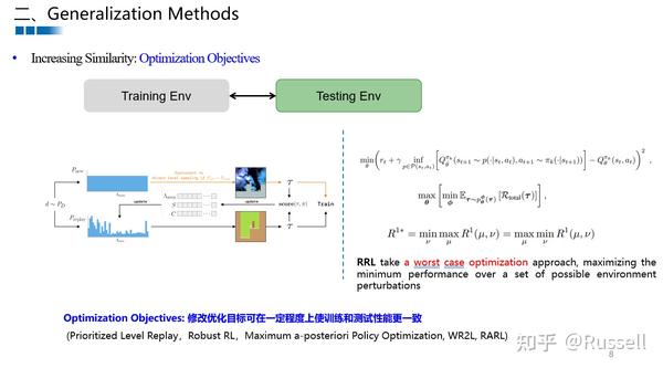 强化学习泛化性综述 - 知乎