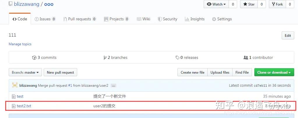 Github全网最全使用教程图文详解 知乎