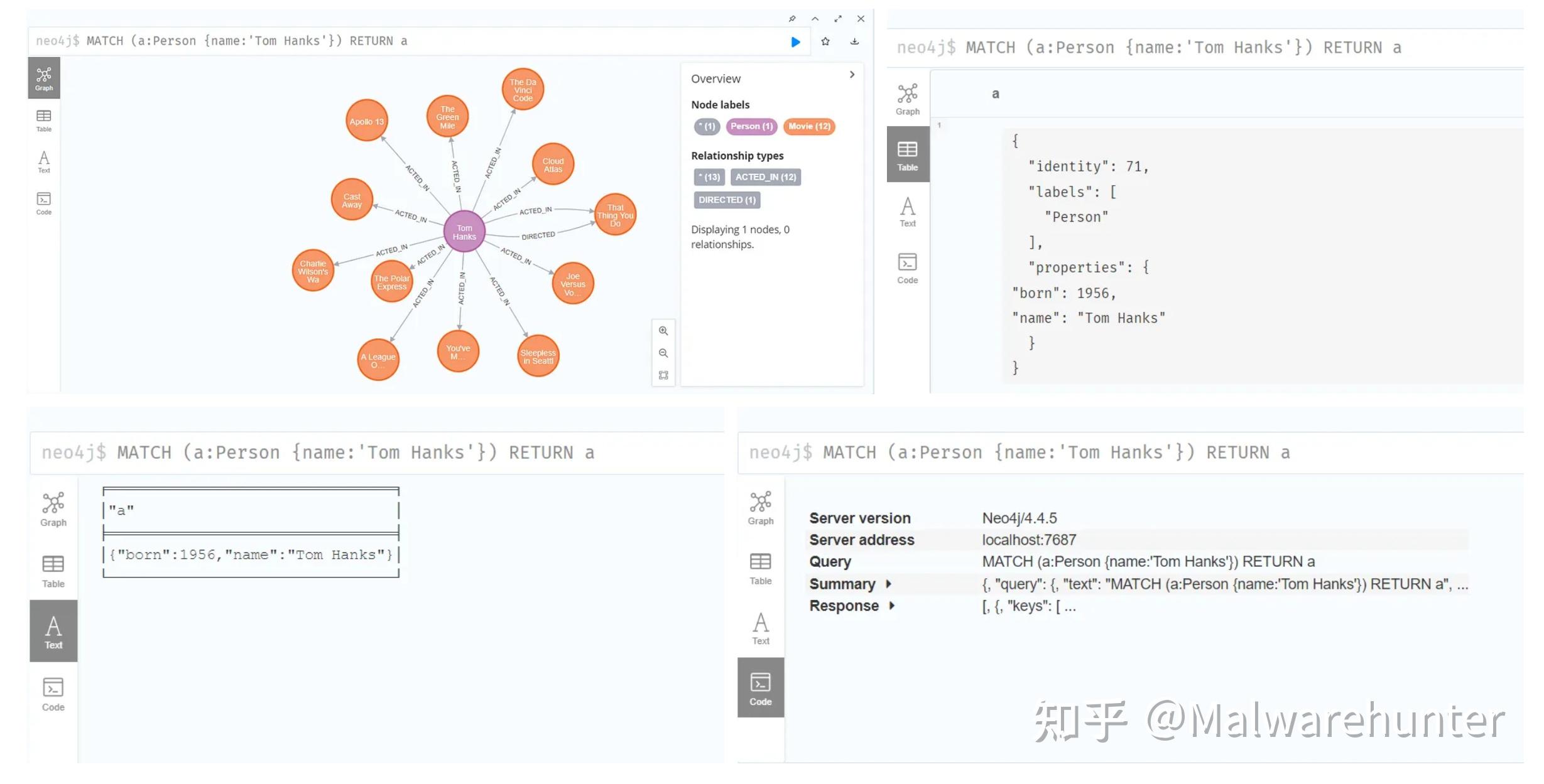 利用Neo4j开始使用图形数据库 - 知乎