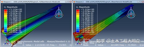 结构设计常用软件的优点和适用场景（PKPM、YJK、3D3S、MIDAS、SAP、ETABS、Perform 3D、Ansys、Abaqus） - 知乎