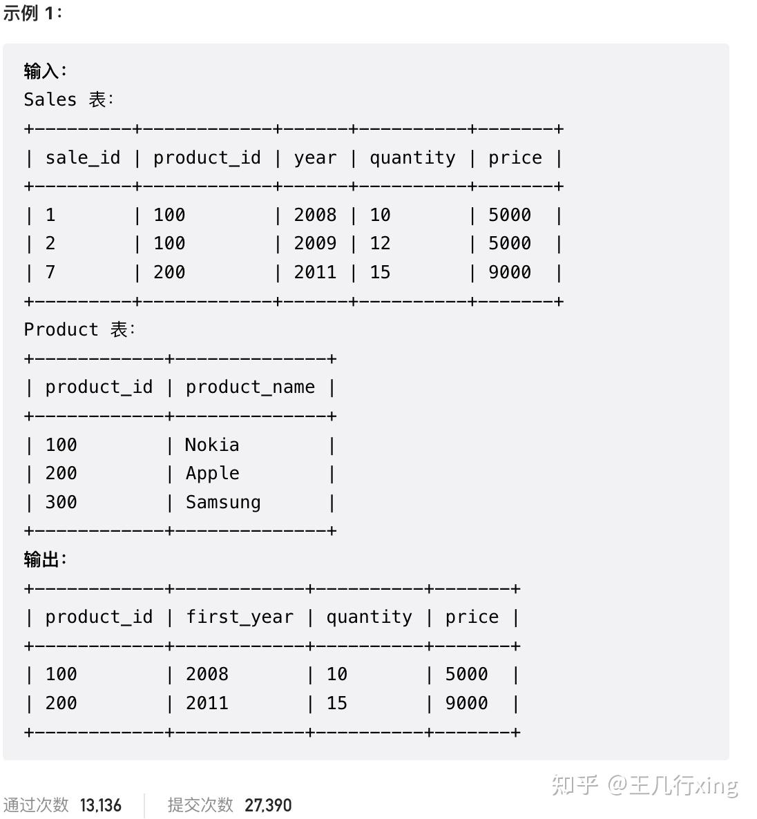 LeetCode 官方70道 SQL 精选题汇总（附MySQL代码） - 知乎