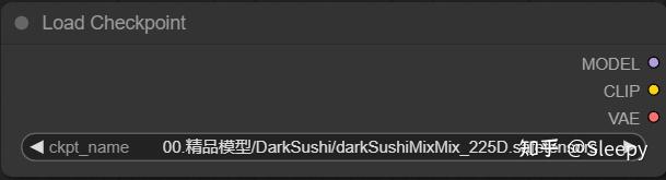 ComfyUI Cheat Sheet - 知乎
