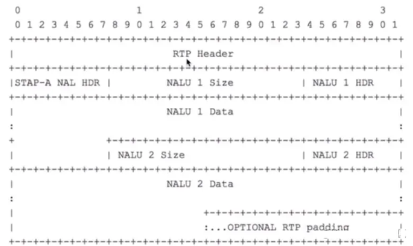 视频H264编码详解（上） - 知乎