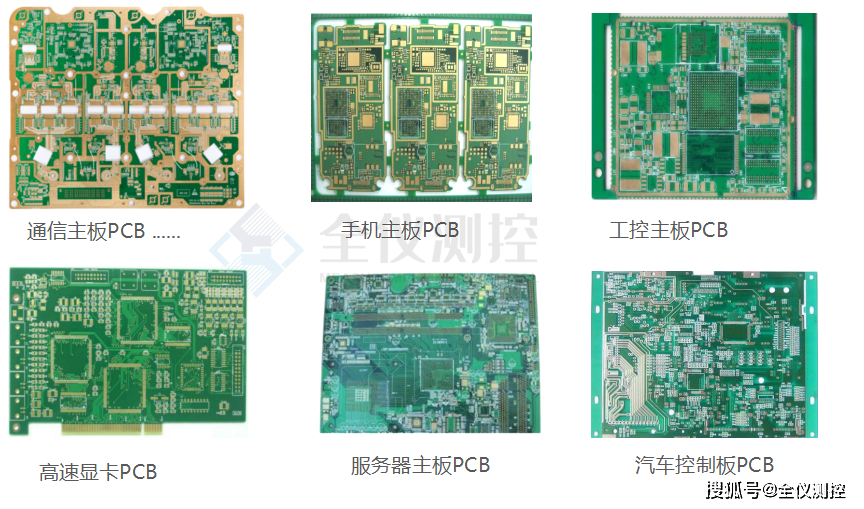 高效的PCB TDR阻抗测试系统 - 知乎