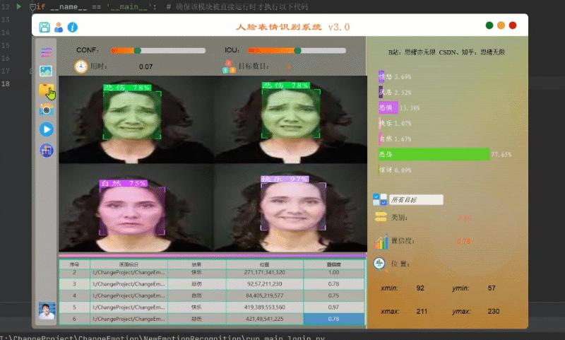 人脸表情识别系统项目完整实现详解——（一）深度学习数据集处理 - 知乎