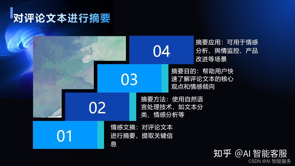 文本情感计算技术（深度） 知乎 6220
