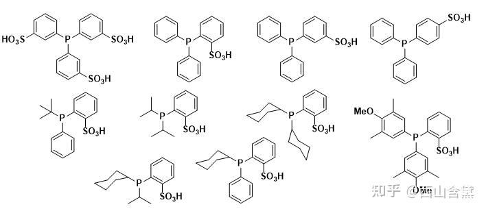 国内外知名企业ADC技术平台(第五期, Byondis) - 知乎