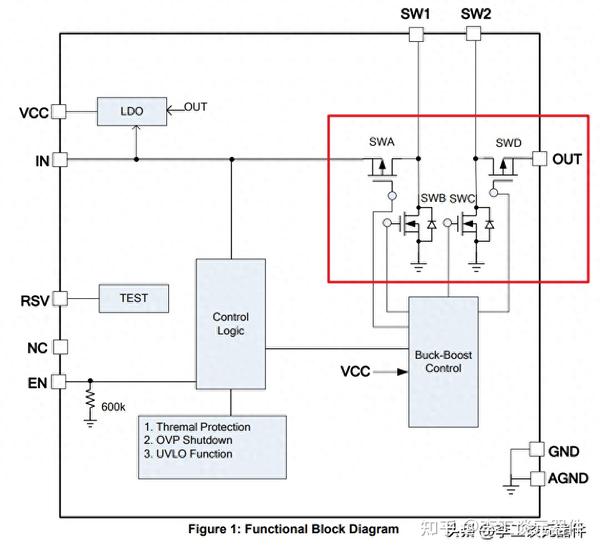为什么buck-boost 芯片不输出负压？图文结合+工作原理，一文搞定 - 知乎