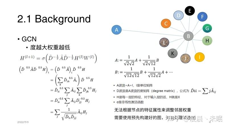 GATv1&2: Graph Attention Networks (ICLR'2018) How Attentive Are Graph Attention Networks (ICLR ...