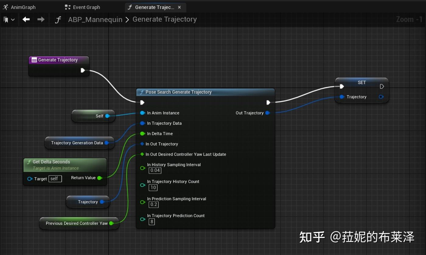 UE5 Motion Matching实现浅析 - 知乎