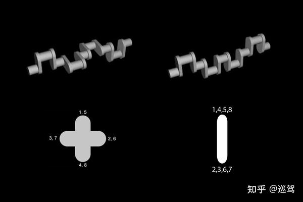 回望AMG GT：生于赛道，逝于赛道 - 知乎