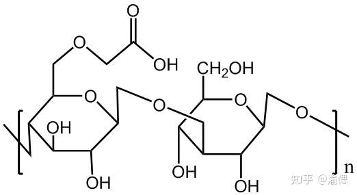 渝偲医药葡聚糖琥珀酰亚胺酯 Dextran-NHS应用知识点 - 知乎