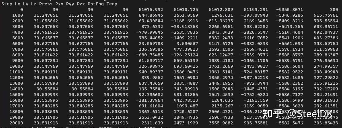 lammps常见入门建模命令 - 知乎
