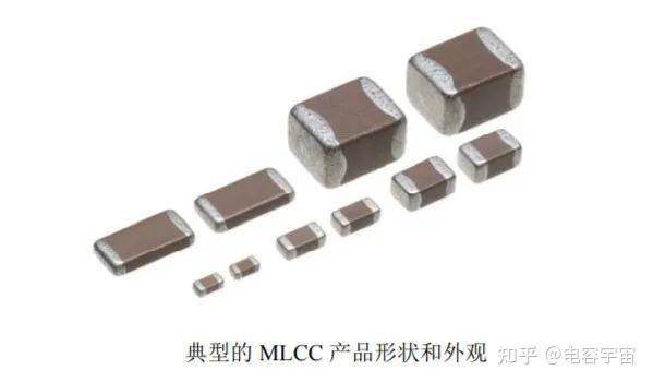 来看，MLCC的五大技术趋势！ - 知乎